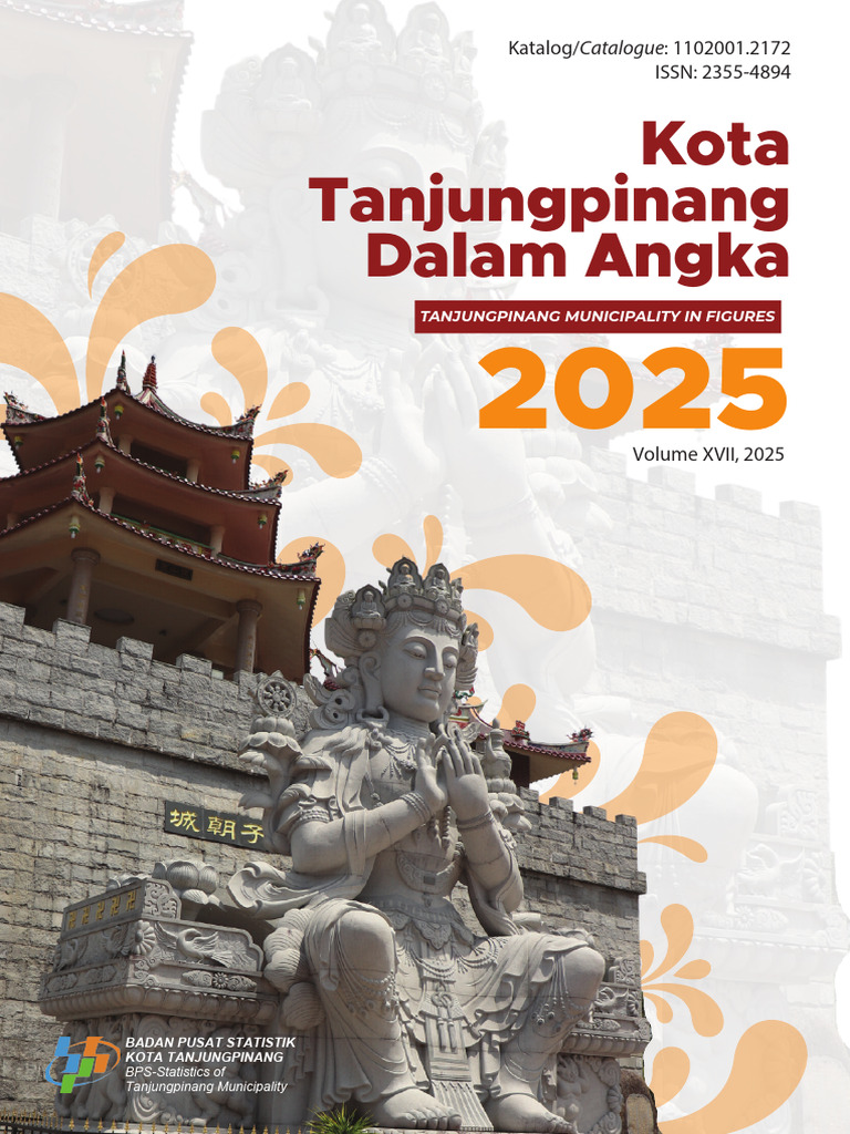 Kota Tanjungpinang Dalam Angka 2025 | PDF