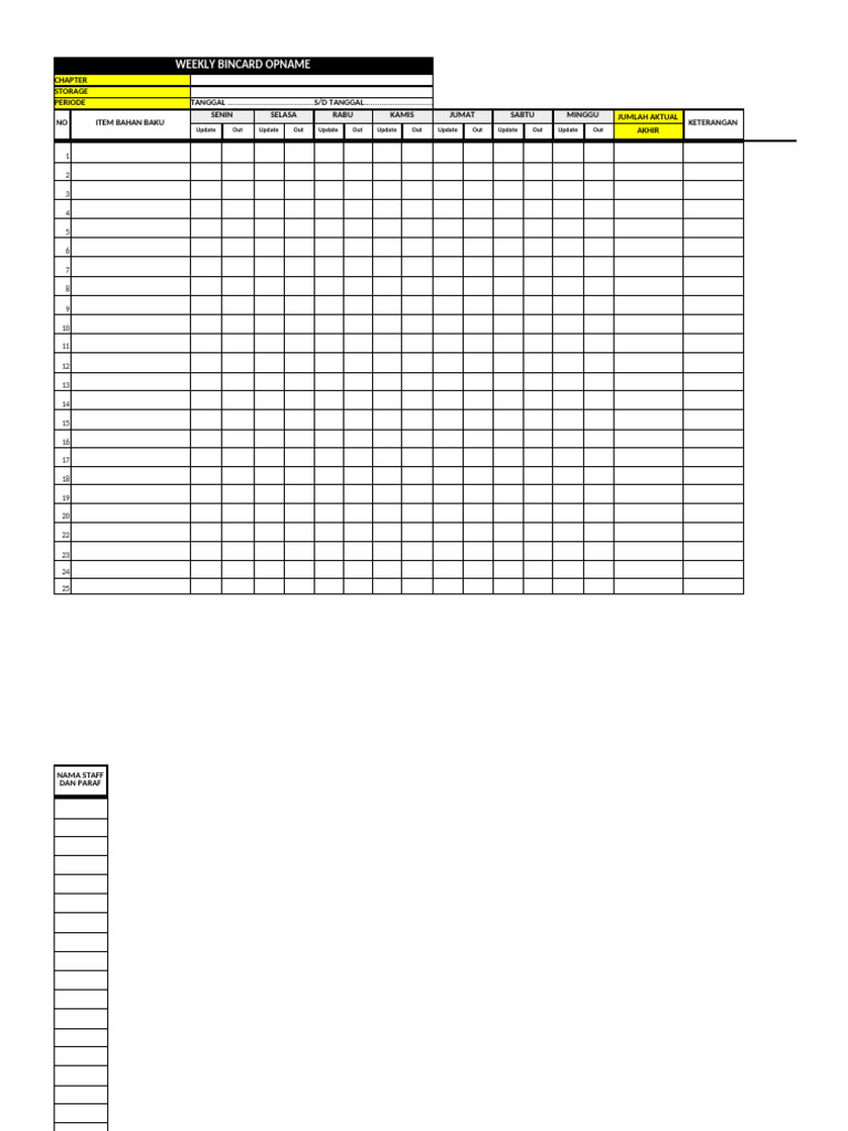 Bin Card | PDF