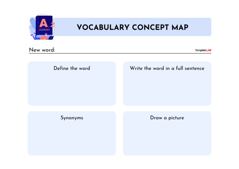 Vocabulary Concept Map Template | PDF