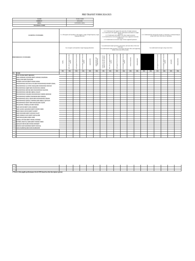 Borang Transit Pbd Bahasa Inggeris Tahun 2 (1) | PDF | Semiotics | Learning