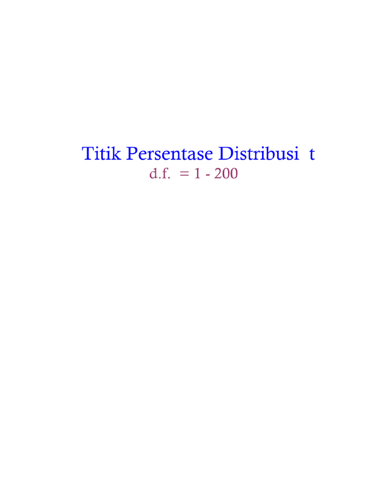 Tabel-T - Print | PDF