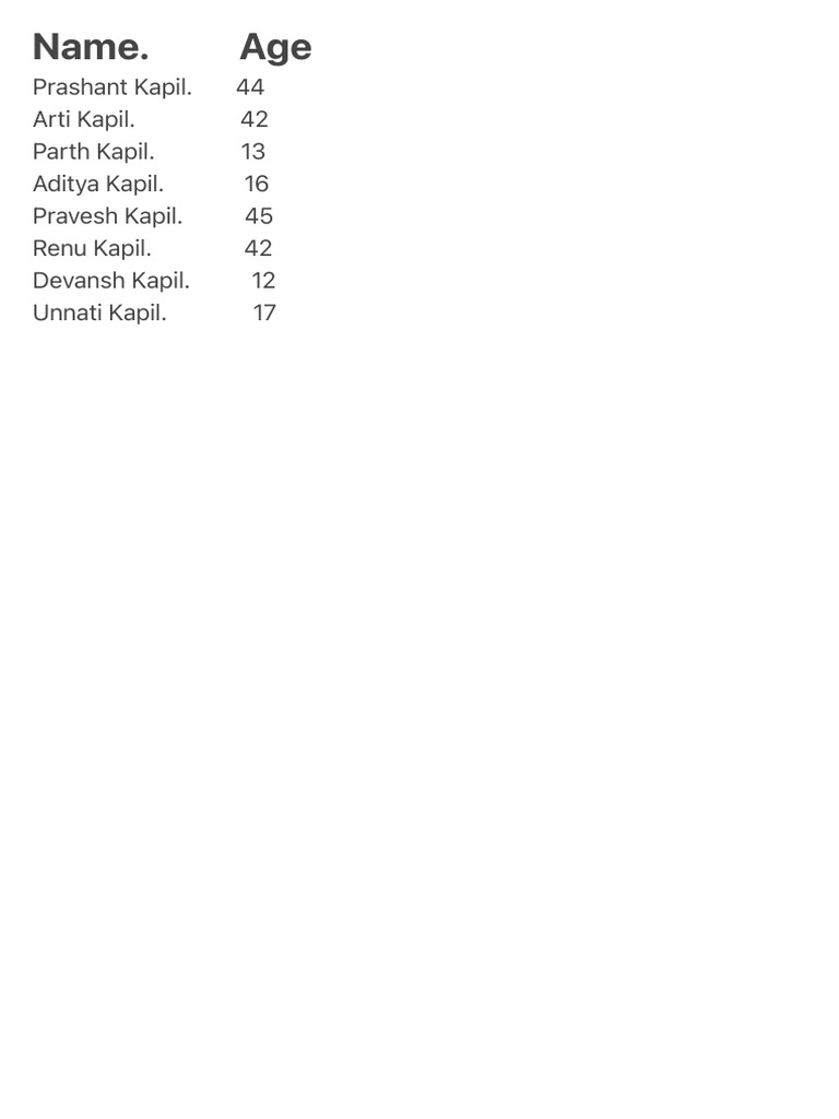 Name. Age | PDF