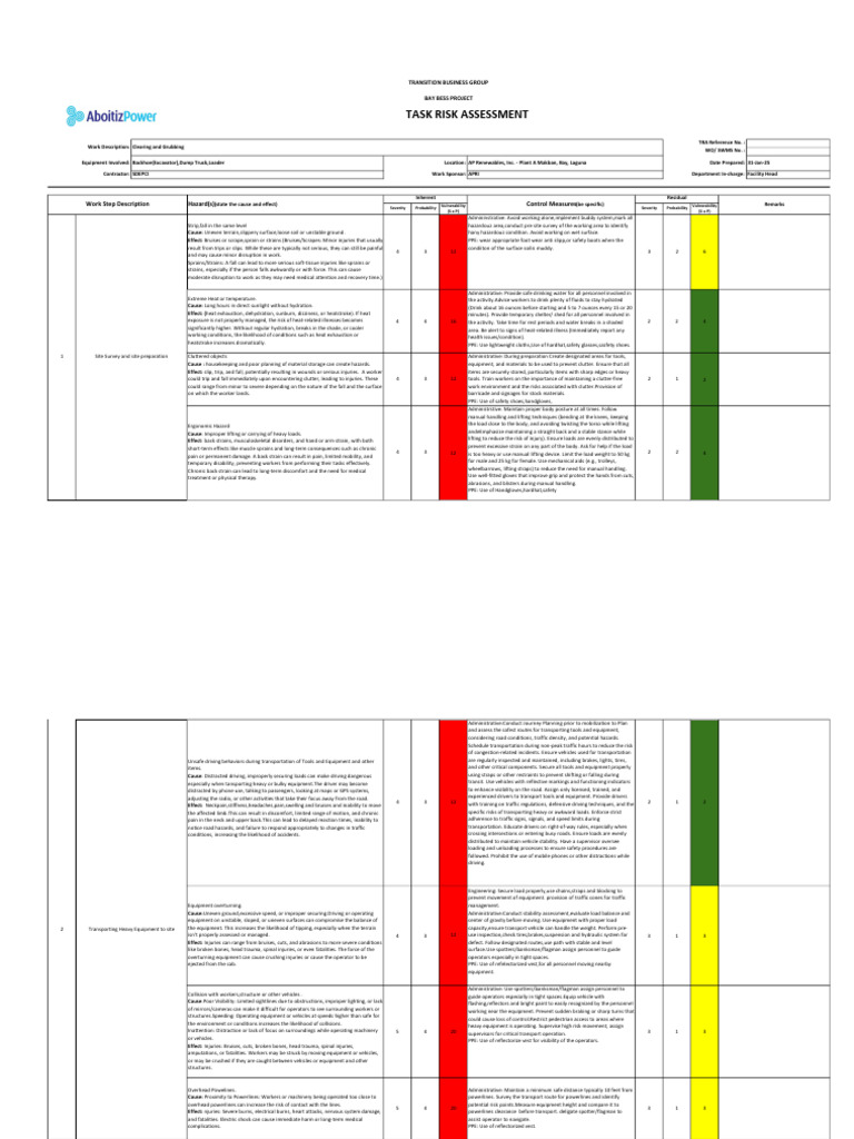 Attachment 2. TRA - Clearing and Grabbing R4 | PDF