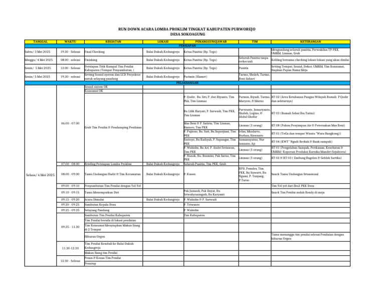 Run Down Acara Proklim 2025 | PDF