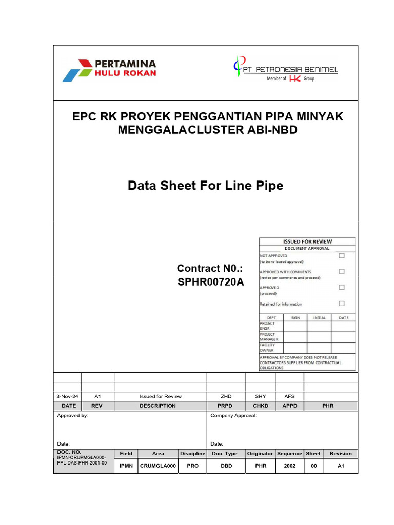 Data Sheet Pipa Minyak Menggala Cluster | PDF