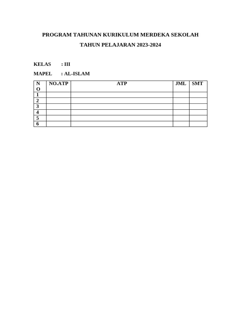 Program Tahunan Kurikulum Merdeka Sekolah | PDF