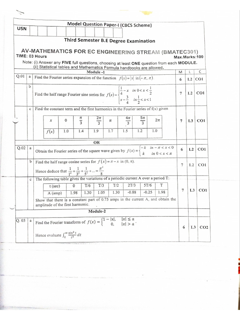 model question papers | PDF