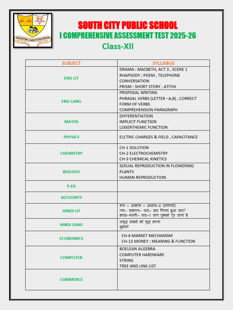 Cl-Xii (I Comprehensive Assessment Syllabus 2025-26) | PDF