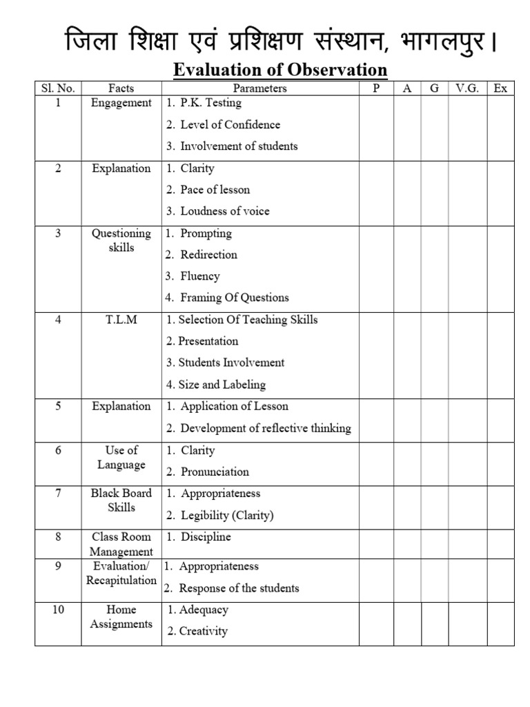 Classroom Observation Format | PDF