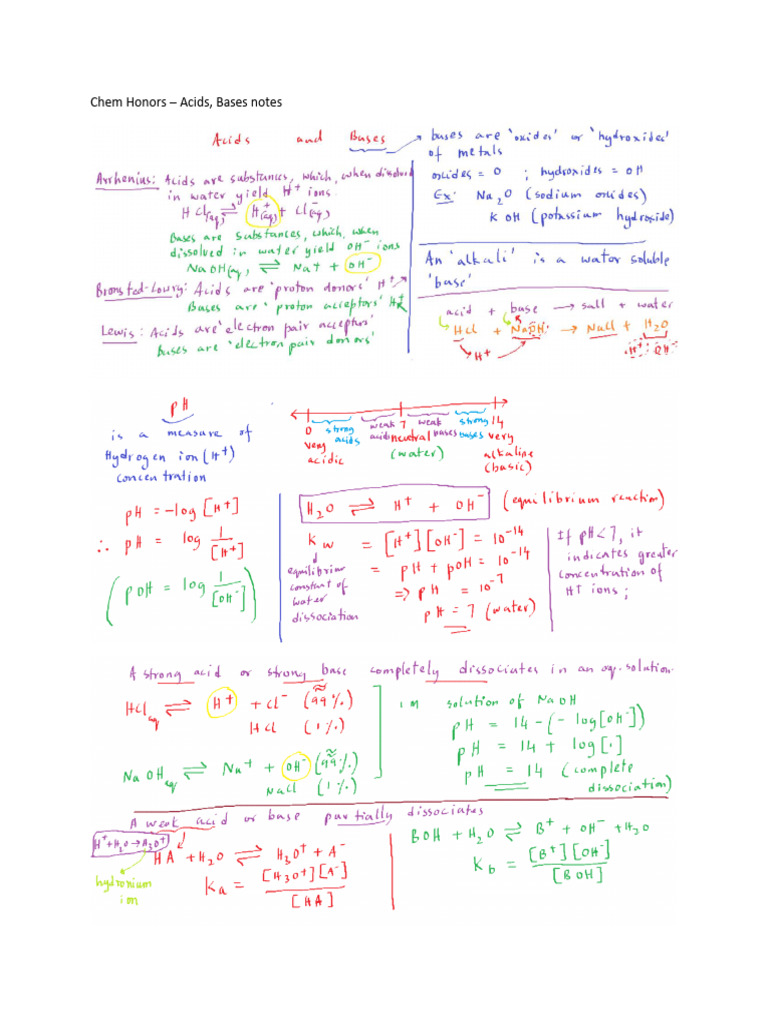 Chem Honors – Acids, Bases notes | PDF