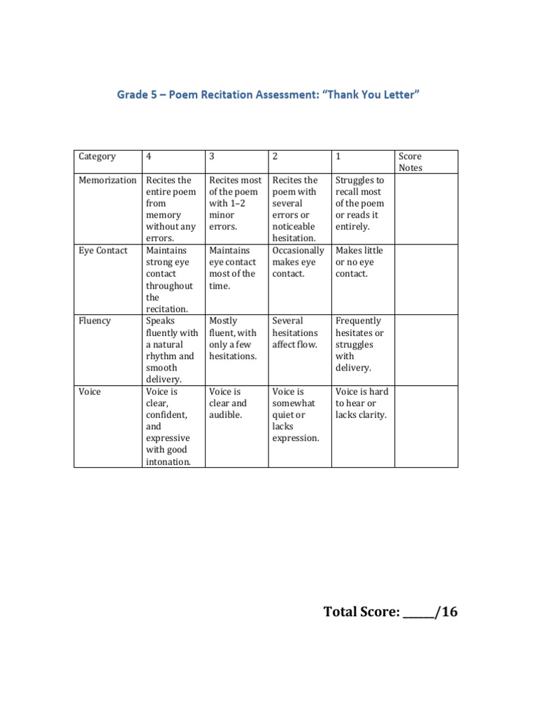 Thank You Letter - Rubric | PDF