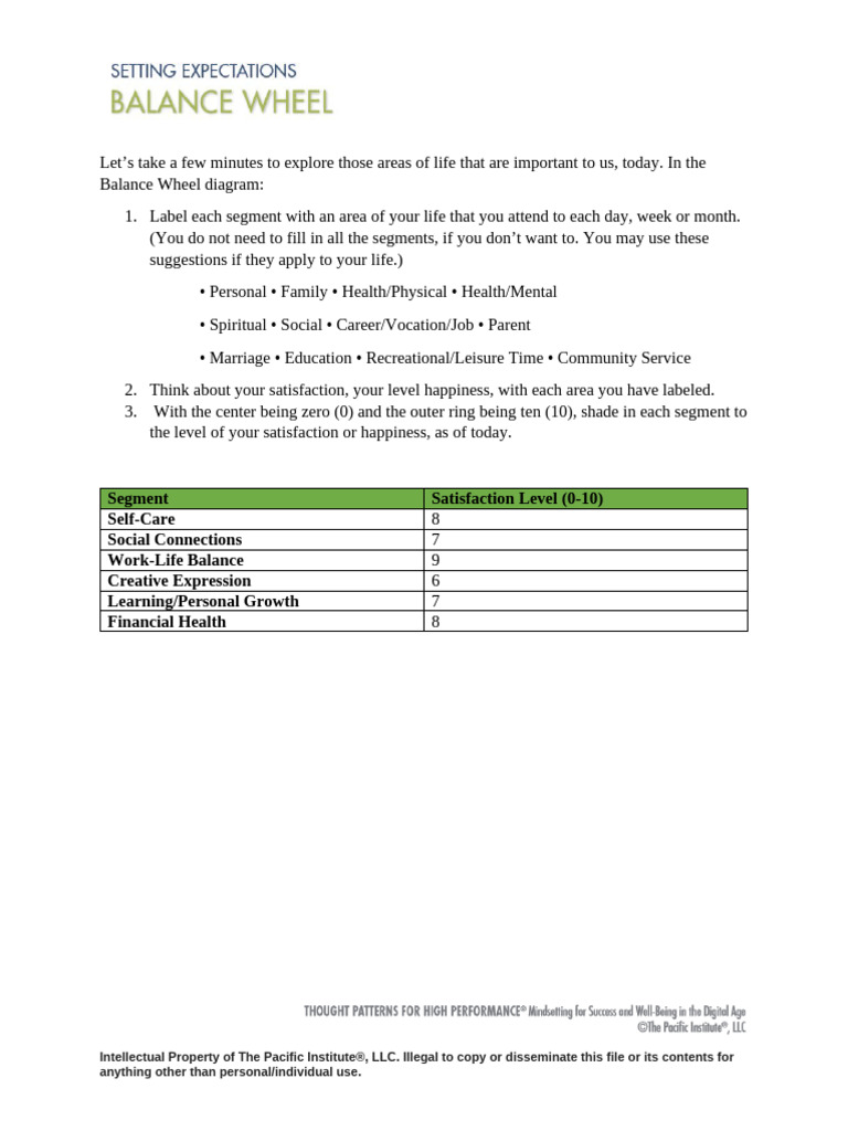 Life Balance Wheel Worksheet Guide | PDF