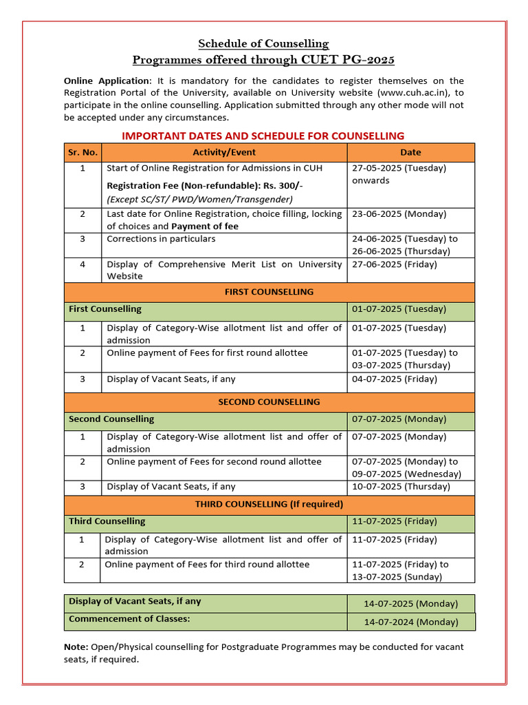 CUET PG 2025 Counselling Schedule | PDF