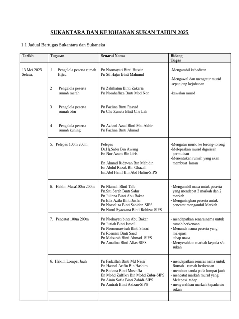 Kejohanan Sukantara Dan Sukaneka 2025 | PDF