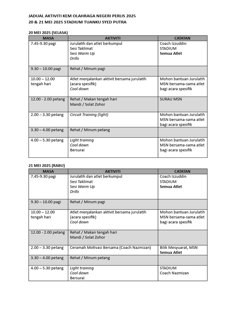 Jadual Kem Olahraga Negeri Perlis 2025 | PDF