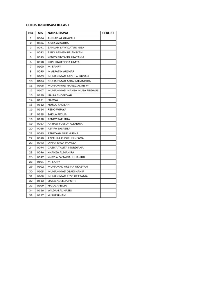 Ceklis Imunisasi Kelas I | PDF