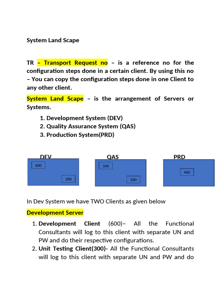 System Land Scape-241022 | PDF | Systems Architecture | System Software