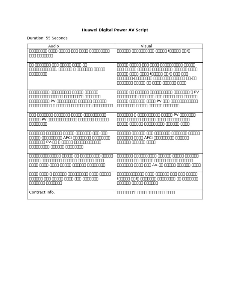 Huawei Digital Power AV Script 300822 | PDF