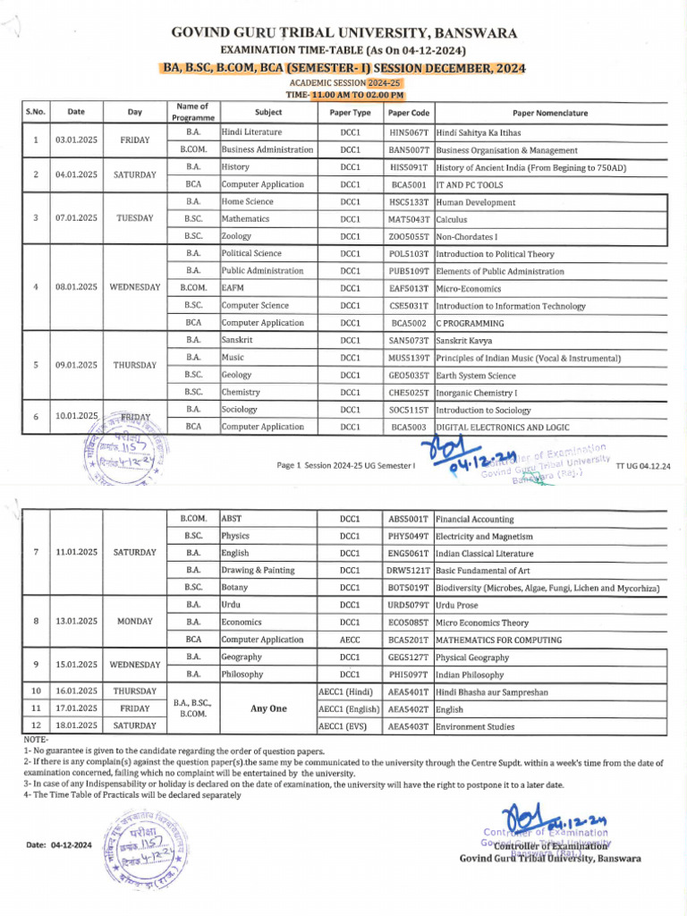 Nep Ug First Sem Exam Dec 2024 | PDF