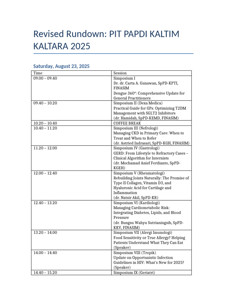 Revised Rundown PIT PAPDI 2025 Table | PDF | Chronic Kidney Disease | Medical Specialties