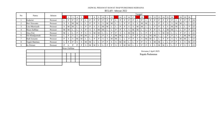 Jadwal Ranap Revisi Revisi | PDF