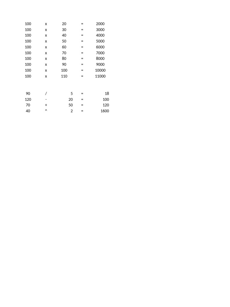 Latihan Statistik Pdf