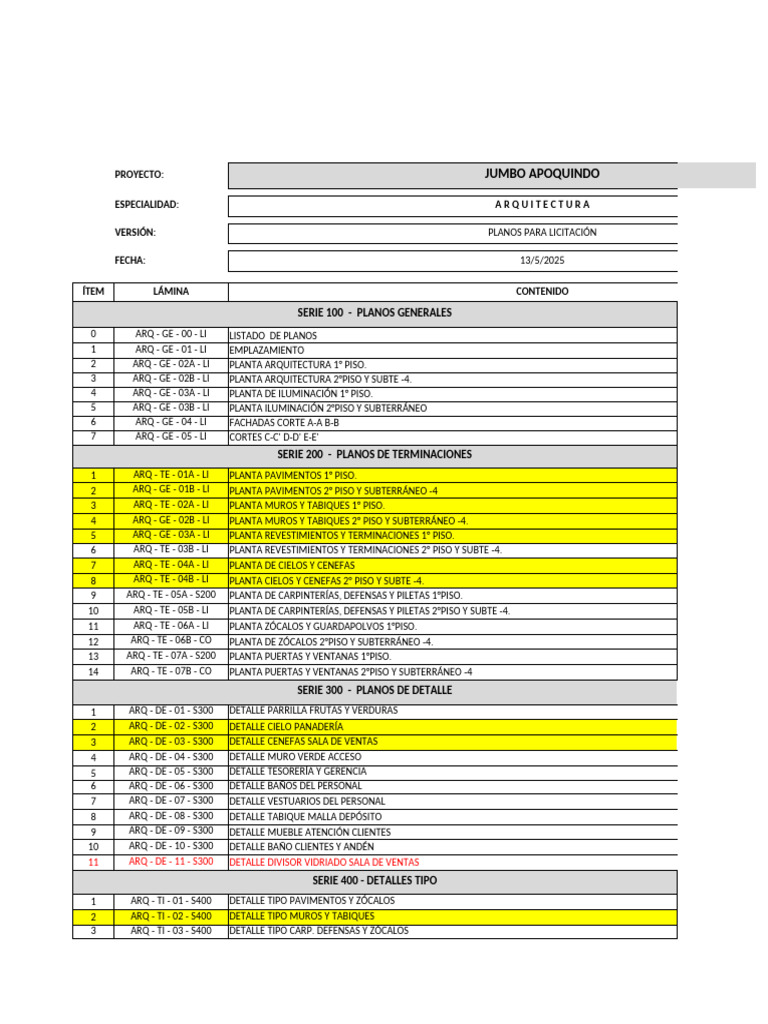 Rev 2. Listado de Planos y Documentos - 13.05.25 | PDF | Alcantarillado | Servicios públicos