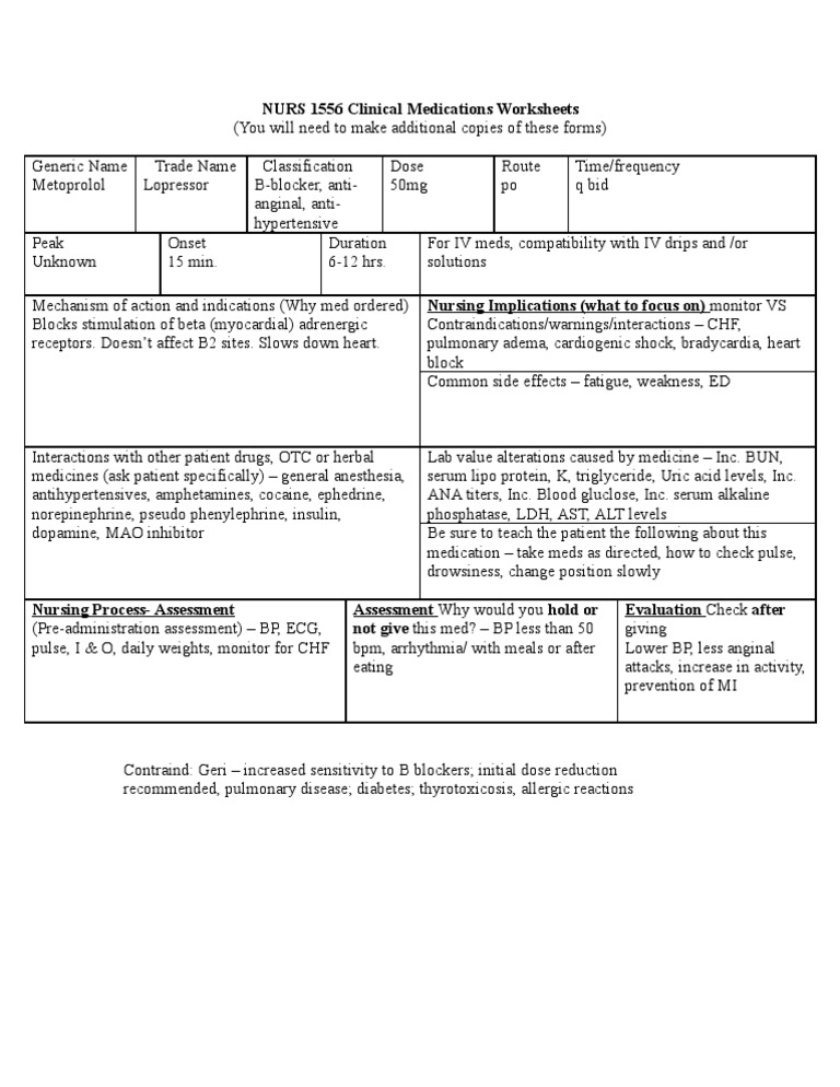 Lopressor | Medical Treatments | Pharmacology