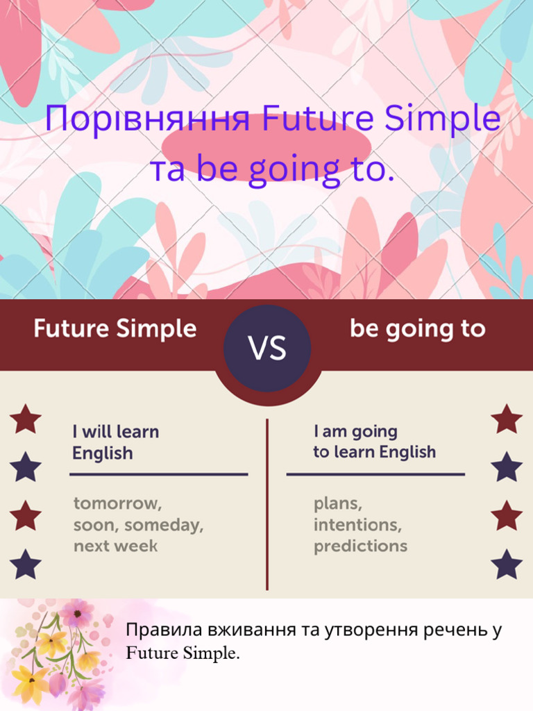 Future Simple | PDF