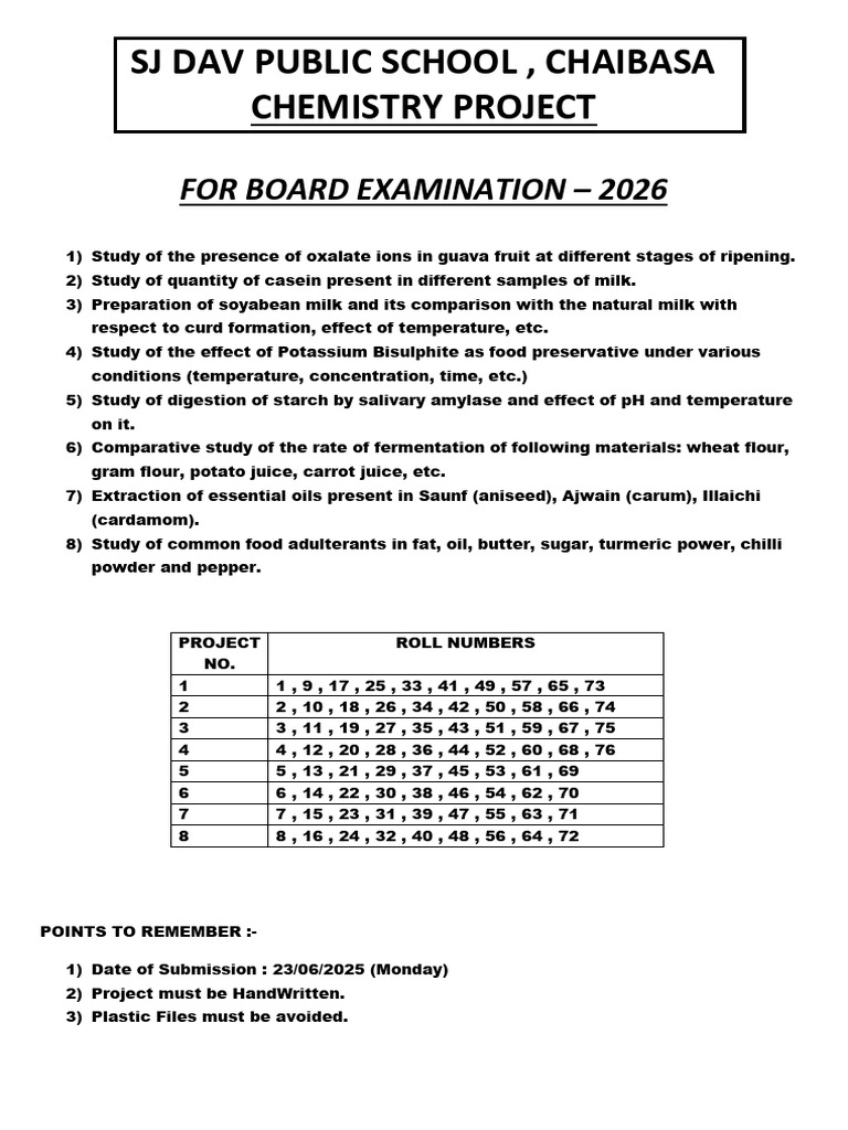 Chemistry Project Work 2025 | PDF