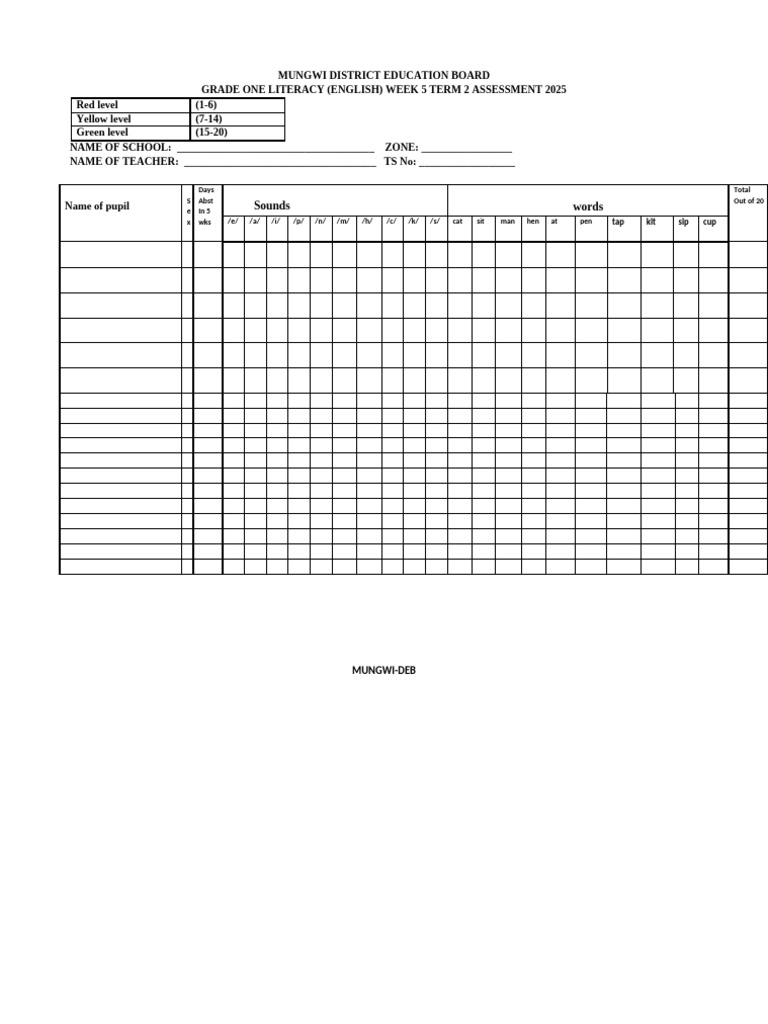 Grade 1 Literacy (English) Assessment Week 5 Term2 2025 | PDF