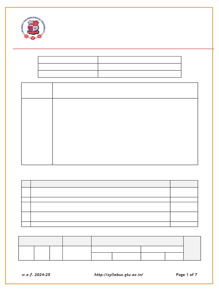 BCA Sem-1 BC01001061 Office Automation | PDF | Spreadsheet | Software