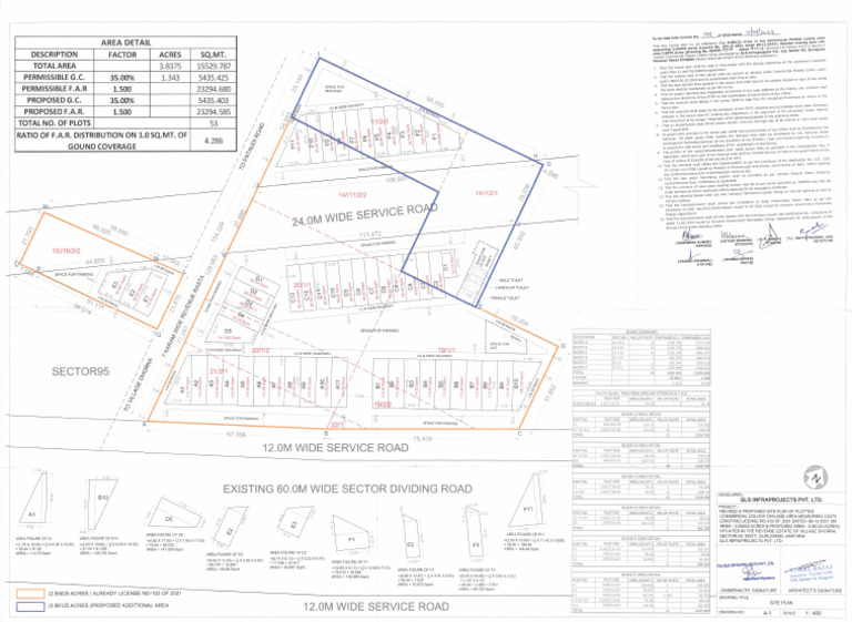 SCO - Layout Plan - SECTOR 95 | PDF