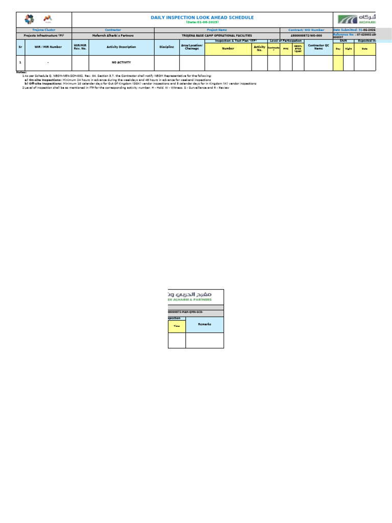 Daily Look Ahead Inspection Log | PDF