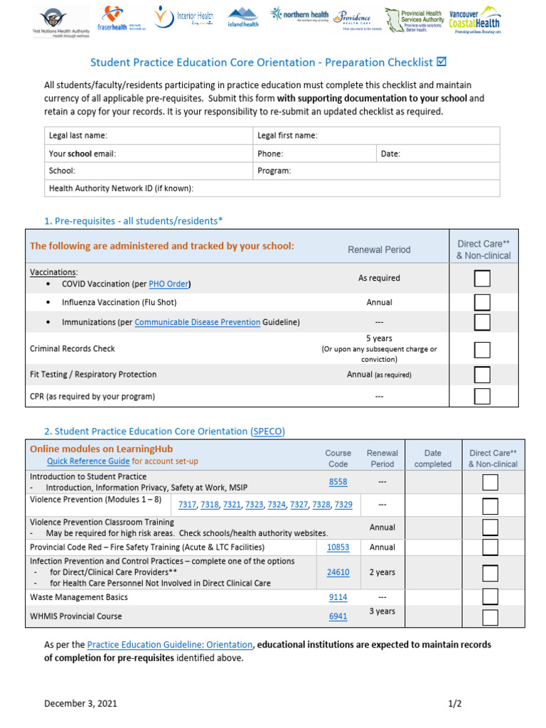 Student Practice Education Checklist | PDF | Influenza Vaccine | Influenza