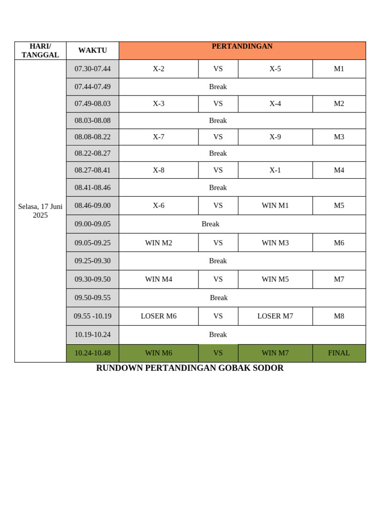 Rundown Pertandingan Gobak Sodor 2025 | PDF