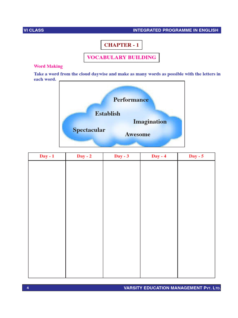 Class 6 English Integrated Material 2025-26 | PDF | Air Pollution | Verb