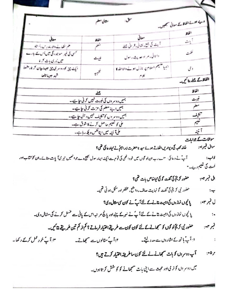 Class 4th Urdu Notes Pdf Pdf
