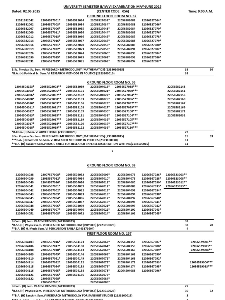 02.06.2025 Morning Seating Plan | PDF | Statistics | Physical Sciences