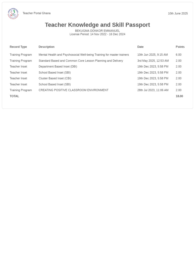 CPD Transcript | PDF