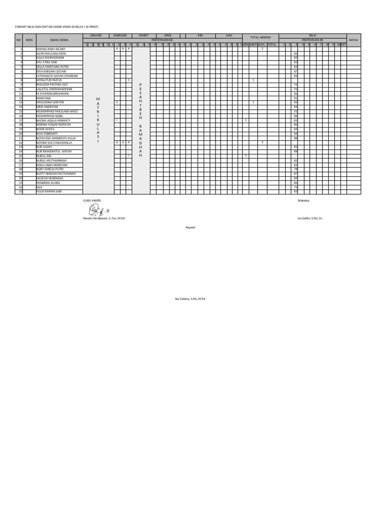 Format Absensi Siswa Dan Nilai | PDF