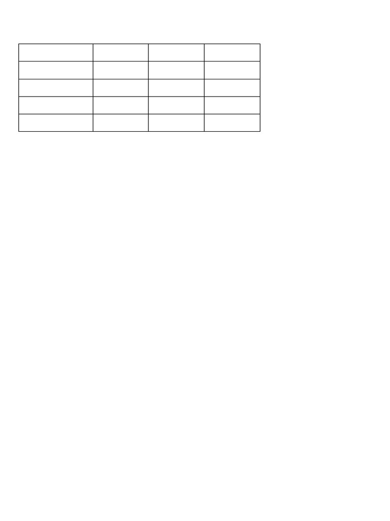 Train Schedule Exercise 2 | PDF