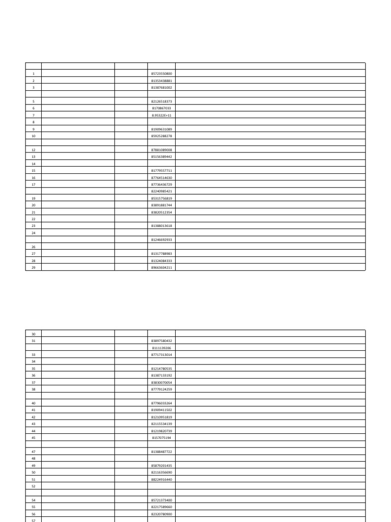 DATA PERSEBARAN P3H UIN-SK JAWA BARAT | PDF