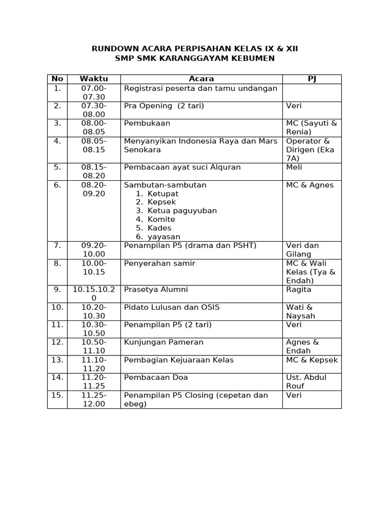 Rundown Acara Perpisahan 2025 | PDF