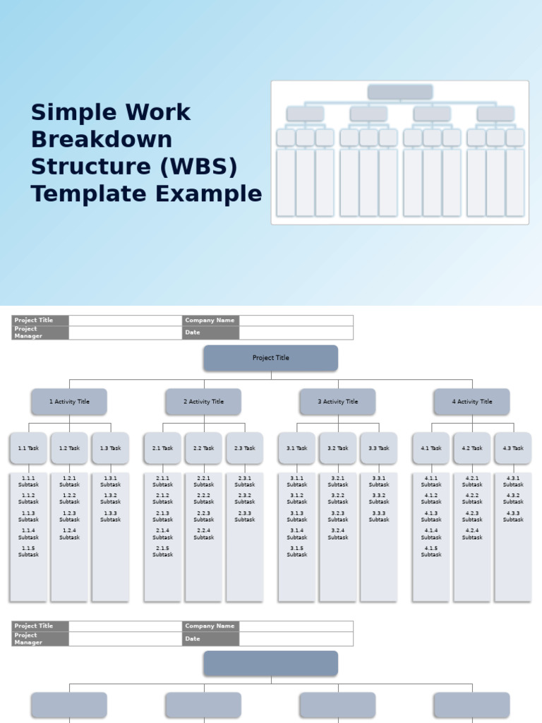 IC Simple Work Breakdown Structure (WBS) Template 8721 PowerPoint | PDF ...