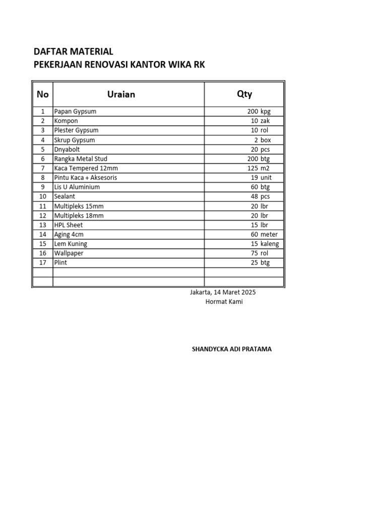 Daftar Material | PDF