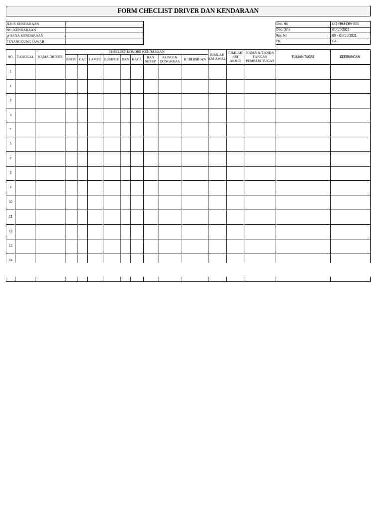 Checklist Perawatan Kendaraan Driver | PDF