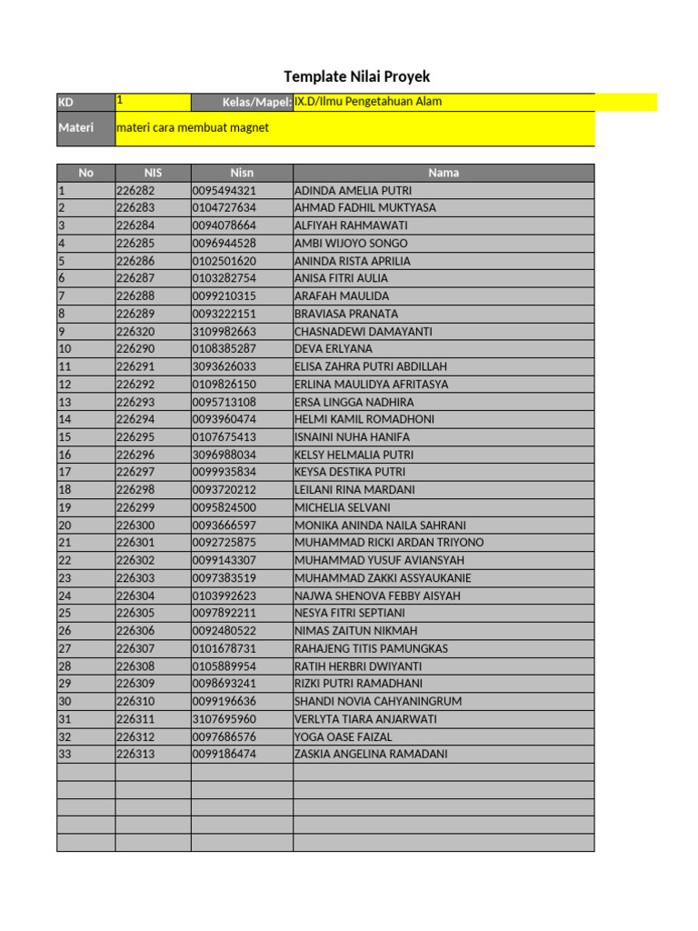 Template Nilai Proyek-IX.d-ilmu Pengetahuan Alam | PDF