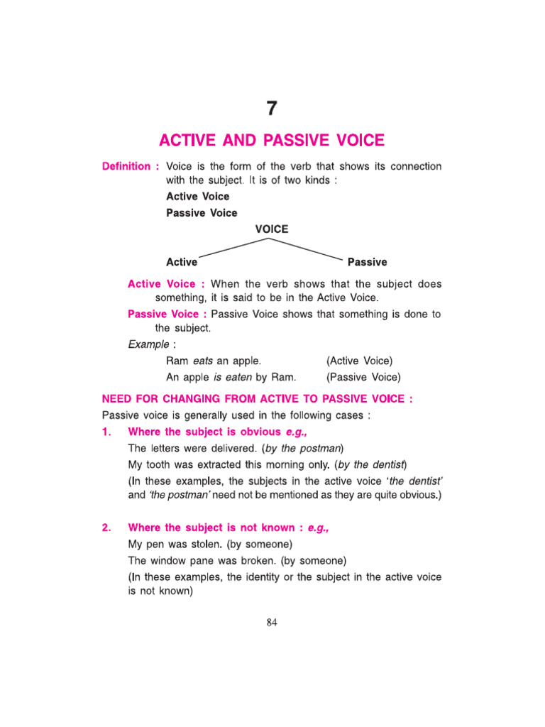 Active Passive Voice | PDF