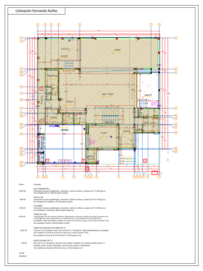 Dala, Trabes, Castillos y Columna | PDF | Hormigón | Ingeniería mecánica